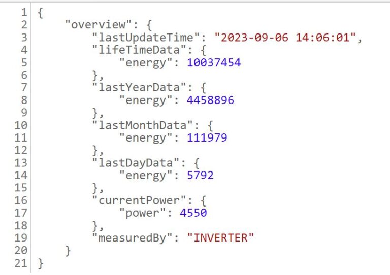 SolarEdge PV Anlage Leistungsdaten über API abrufen und in ioBroker ...